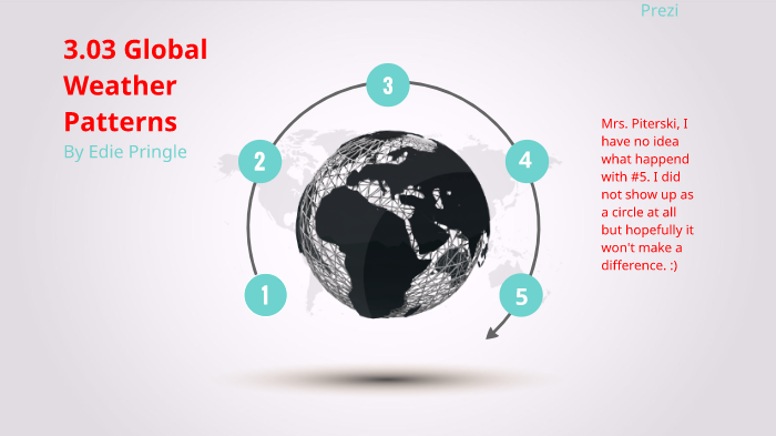 3.03 Global Weather Patterns by Edie Pringle on Prezi