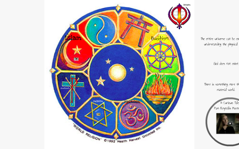 The 6 Major World Religions by Mr Few on Prezi