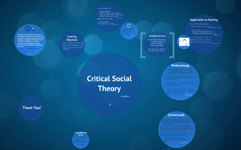 Critical Social Theory by Spring Primavera on Prezi