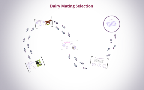 Mating Selection by Katie Watson