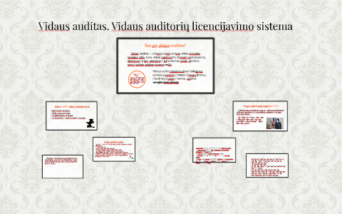 Vidaus auditas. Vidaus auditorių licencijavimo sistema by Loreta ...