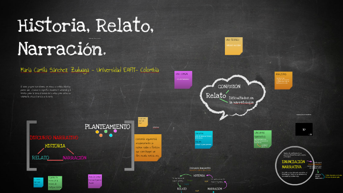 DISCURSO NARRATIVO. by Camila Sánchez on Prezi