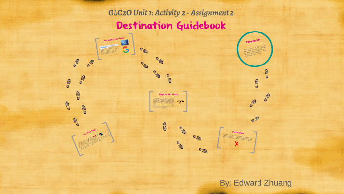 GLC2O Unit 1: Activity 2 - Assignment 2 by Edward Zhuang on Prezi