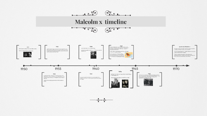 Malcolm x timeline by vernon crafter on Prezi