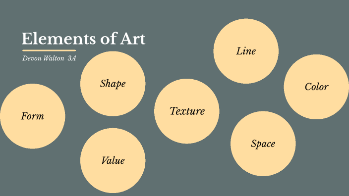 Elements of Art by Devon Walton on Prezi