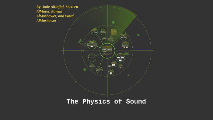 The Physics of Sound by Jude Hajjaj on Prezi