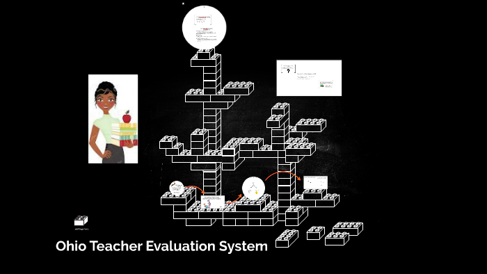 Ohio Teacher Evaluation System by Jennifer May on Prezi