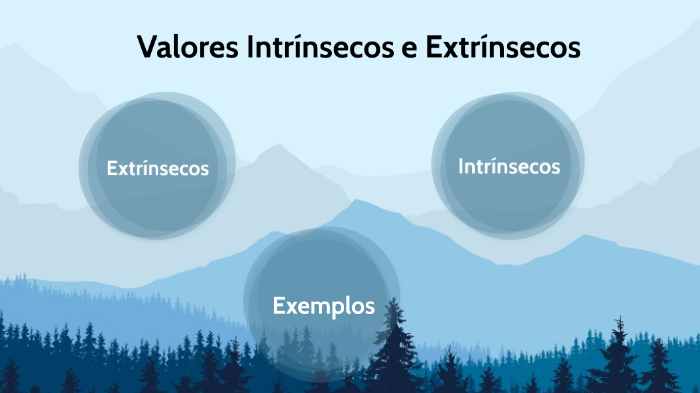 Valores Intrínsecos e Extrínsecos by Marcela Kumakawa on Prezi