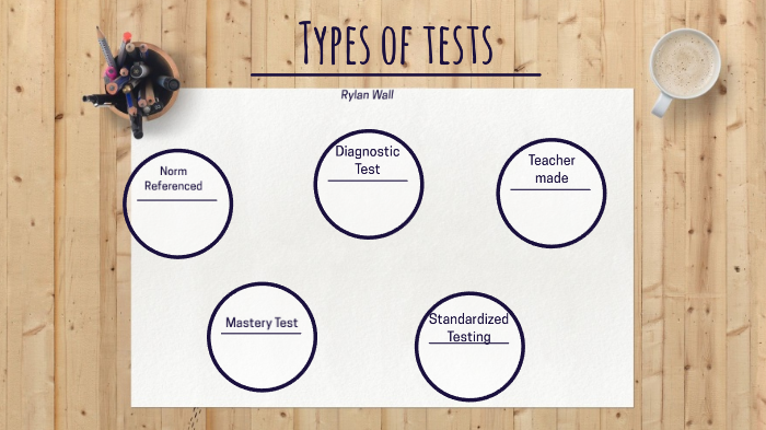Types of Test by rylan wall on Prezi