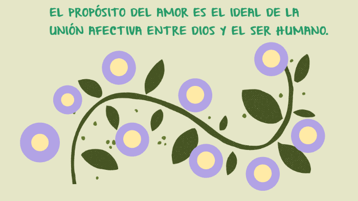 EL PROPOSITO DEL AMOR ES EL IDEAL DE LA UNION AFECTIVA ENTRE DIOS Y LOS ...