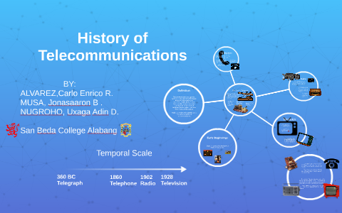History of Telecommunications by Carlo Alvarez on Prezi