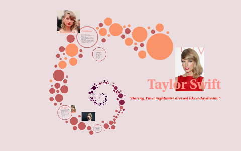 Taylor Swift 6th grade project by Mallory Cutler on Prezi