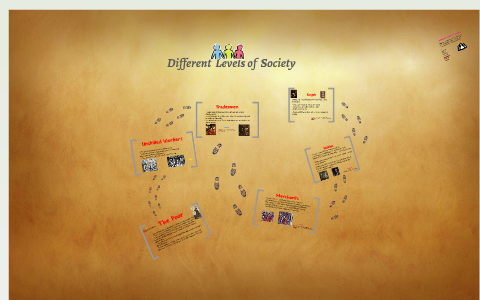 Different Levels of Society by suzannah lopez on Prezi