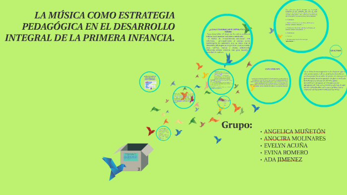 LA MUSICA COMO ESTRATEGIA DE ENSEÑANZA EN EL PREESCOLAR by on Prezi
