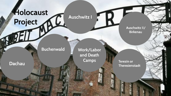 WWII Project by Ryleigh Clark on Prezi