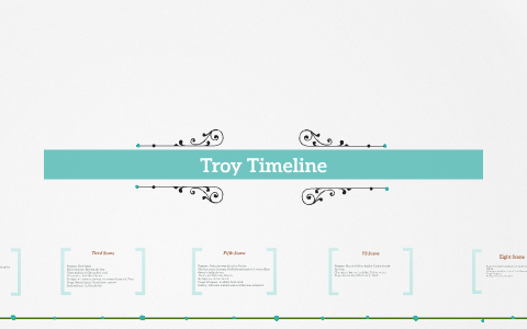 Troy Timeline by Sharon Lim on Prezi