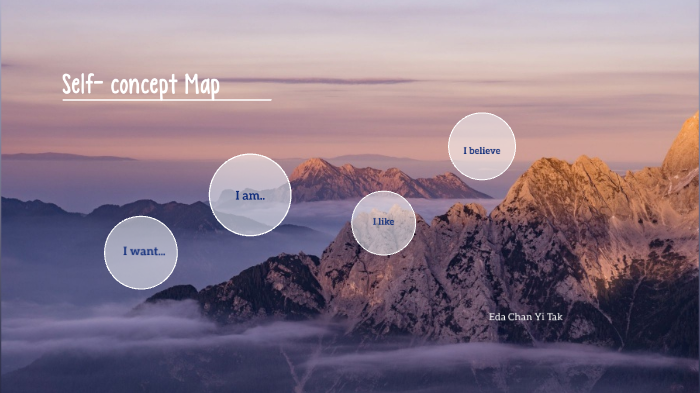 self concept map by eda chan on Prezi