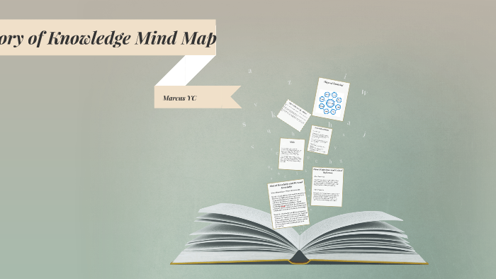 TOK Mind Map by Marcus Yeatman-Crouch on Prezi
