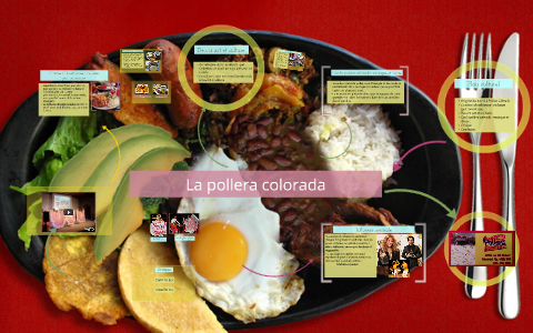 La pollera colorada by gisselle sanchez on Prezi