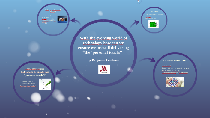 With the evolving world of technology how can we ensure we a by ...