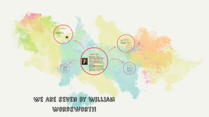 We Are Seven by William Wordsworth by Cayla Lecomte on Prezi