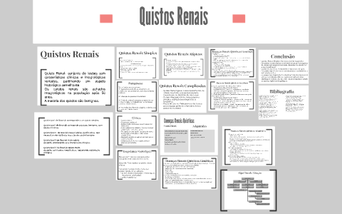 Quistos Renais Final by Maddie Maddie