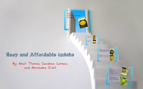 Senior Capstone Project by Aleah Thomas on Prezi