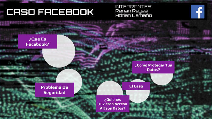 CASO FACEBOOK 2018 by ren reyes on Prezi