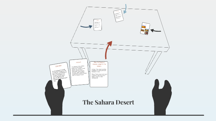 The Sahara Desert by Cody Thomason on Prezi