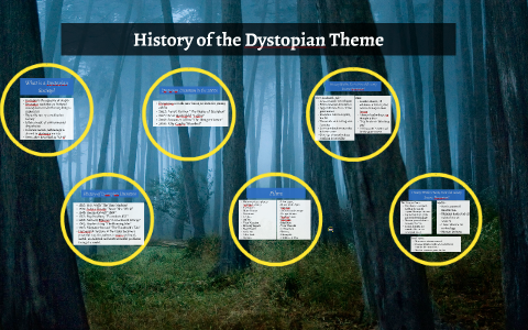History of the Dystopian Theme by Mary Dunne on Prezi