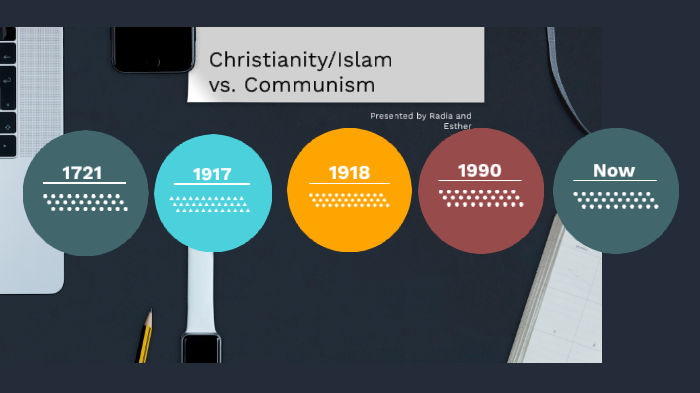 Religion vs. Communism by Radia Islam on Prezi