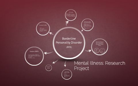 Borderline Personality Disorder by Gabrielle Neufeld on Prezi
