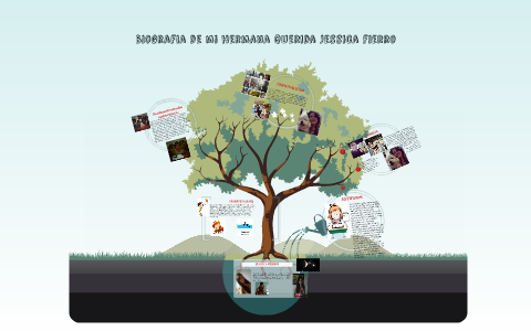 JESSICA FIERRO by on Prezi
