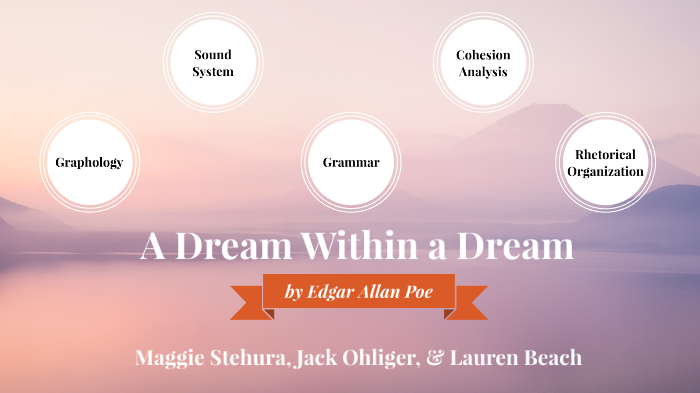 A Dream Within A Dream, by Edgar Allan Poe by Lauren Beach on Prezi