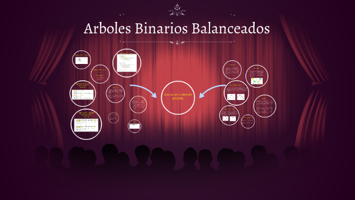 Arboles Binarios Balanceados by Pedro Luis Marchena Zarache on Prezi
