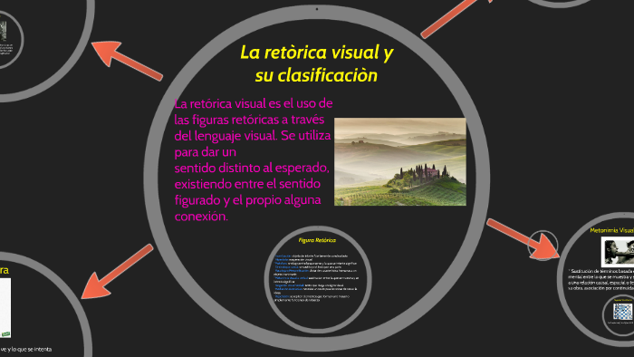 La retòrica visual y su clasificaciòn by jul z1 ruiz on Prezi