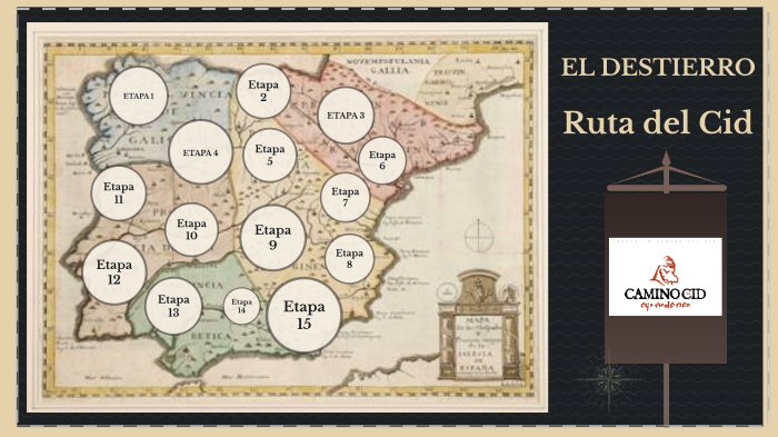 EL DESTIERRO; Ruta del Cid. by Paula Alfonso on Prezi