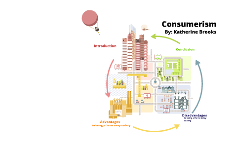 Consumerism by Katherine Brooks on Prezi