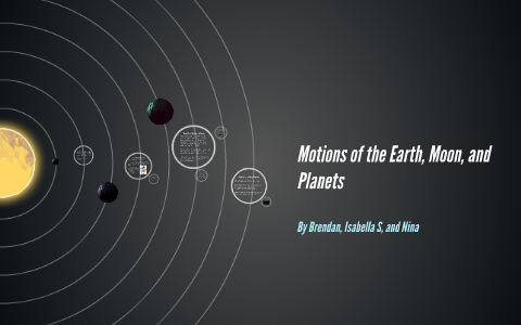 The Earth and Moons Revolution and Planetary Orbits by Nina Marsh on Prezi