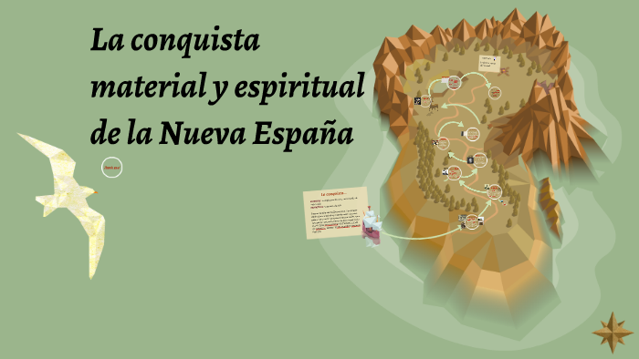 La conquista material y espiritual de la Nueva España by ziggy hl on Prezi