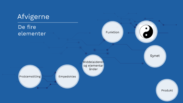 De fire elementer by Rasmus Højberg Skeldal Sørensen on Prezi