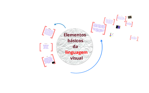 Elementos básicos da linguagem visual by Évelin Alves on Prezi