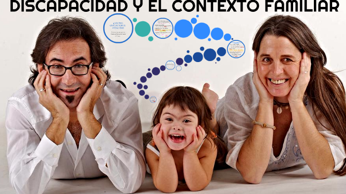DISCAPACIDAD Y EL CONTEXTO FAMILIAR by Carmen Serrano Serrano on Prezi
