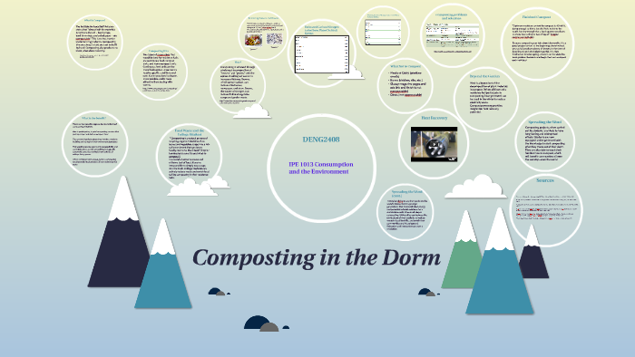 Composting in the Dorm by Amanda Deng on Prezi