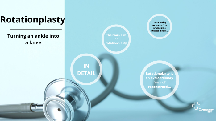 Rotationplasty by on Prezi