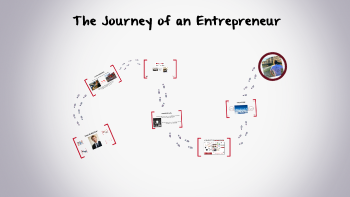 Andrea Roberto Bifulco by Astrid Sabrina Bifulco on Prezi