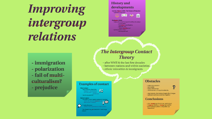 Improving intergroup relations by Susanna Dakash on Prezi