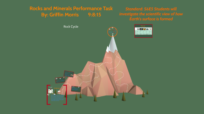 Rocks and Minerals Performance Task by Griffin Morris on Prezi