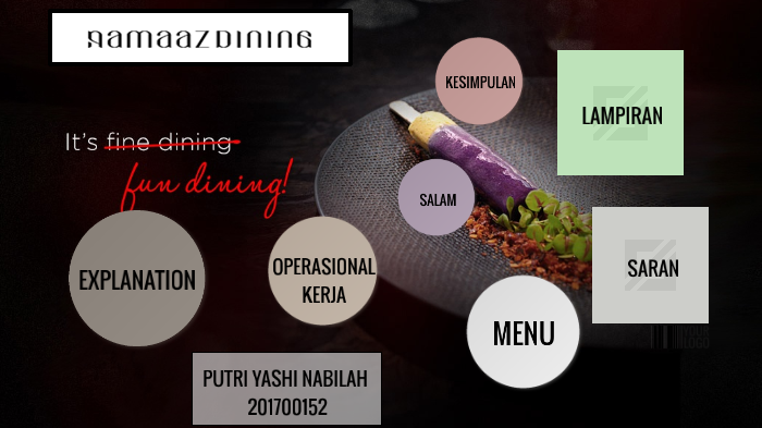 Namaaz Dining by Putri Yashi Nabilah on Prezi