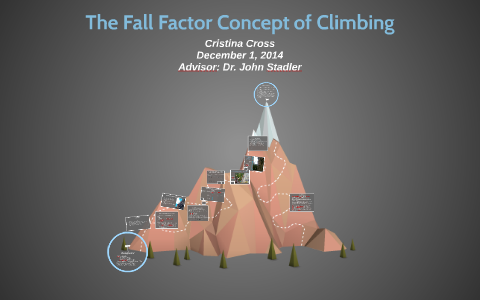 The Fall Factor Concept of Climbing by Cristina Cross on Prezi